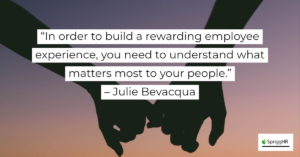 Top 10 Most Inspiring HR Quotes for HR Professionals • SpriggHR