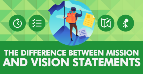 The Difference Between Mission and Vision Statements • SpriggHR