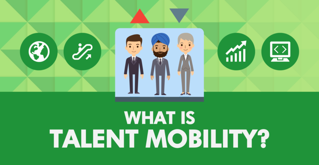 What is Talent Mobility? • SpriggHR