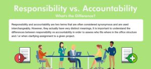 Responsibility vs Accountability – What's the difference? • SpriggHR