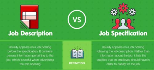 Job Specification vs Job Description - What's the difference? • SpriggHR