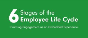 The 6 Stages of the Employee Life Cycle • SpriggHR